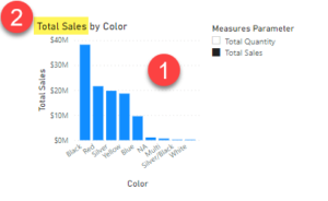 Power BI – Using Field Parameters in Paginated Reports – Random Procrastination