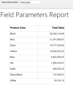 Power BI – Using Field Parameters in Paginated Reports – Random ...