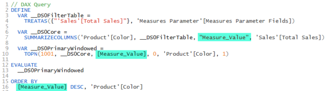 Power BI – Using Field Parameters in Paginated Reports – Random Procrastination