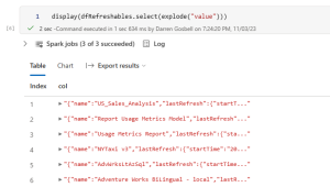 Microsoft Fabric – writing JSON data into a Lakehouse table – Random ...
