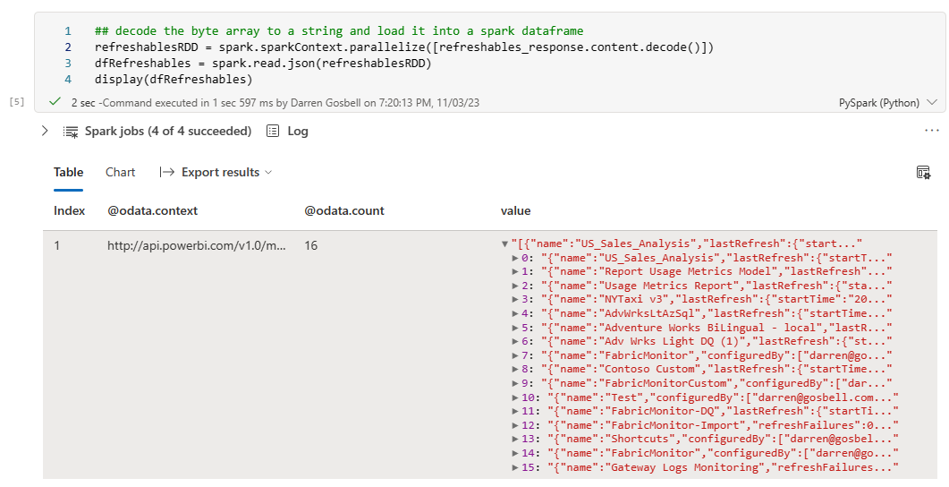Microsoft Fabric – writing JSON data into a Lakehouse table – Random ...