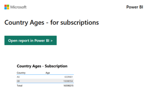 Power BI – creating dynamic per recipient subscriptions for paginated reports with multi-value ...